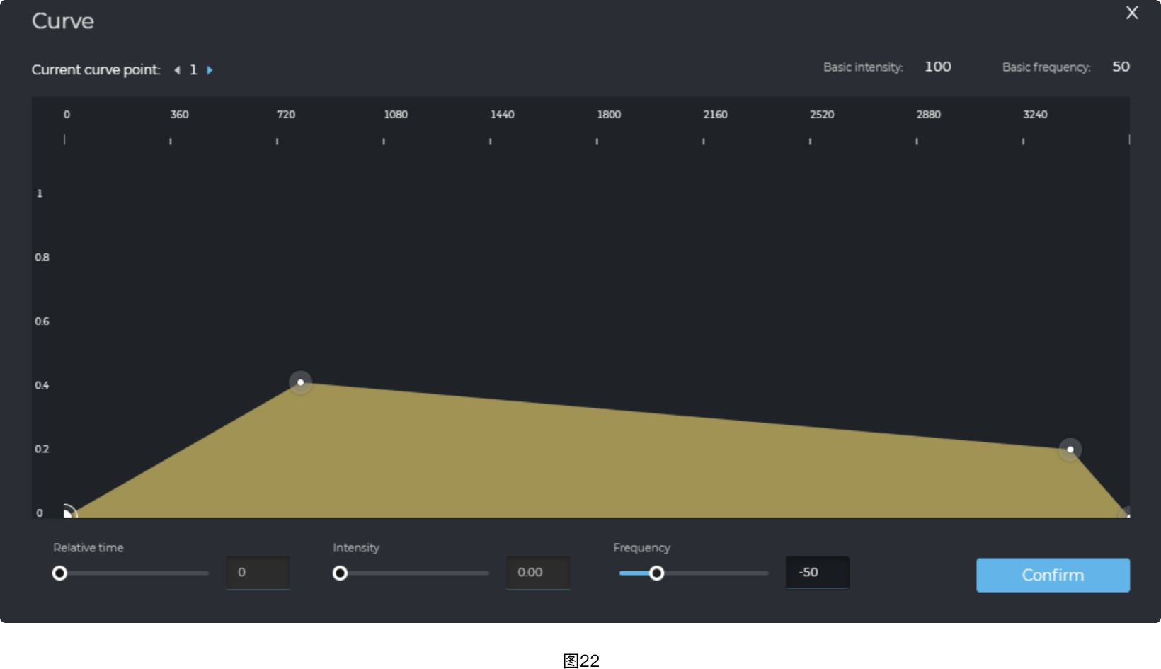 RichTap_TouchSolutionForSmartDevices_DevelopmentOfHapticFunctions_ApplicationsOfAdvanced ...