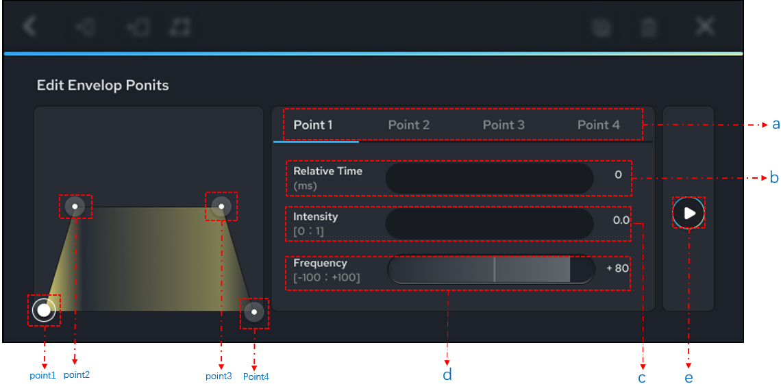 RichTap_TouchSolutionForSmartDevices_DevelopmentOfHapticFunctions_ApplicationsOfAdvanced ...